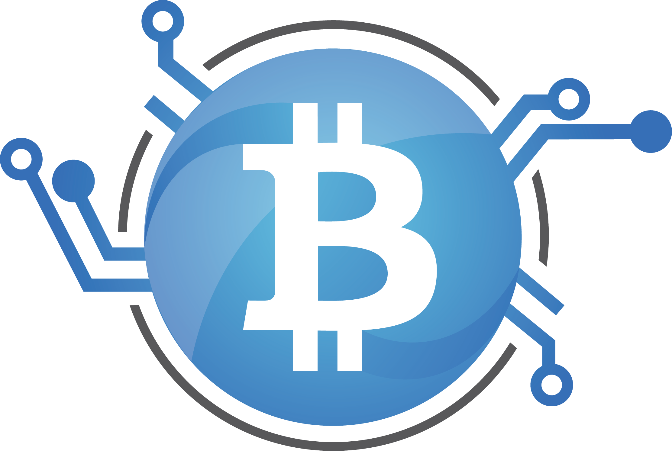 Multi Coin Charts - Trade Tool